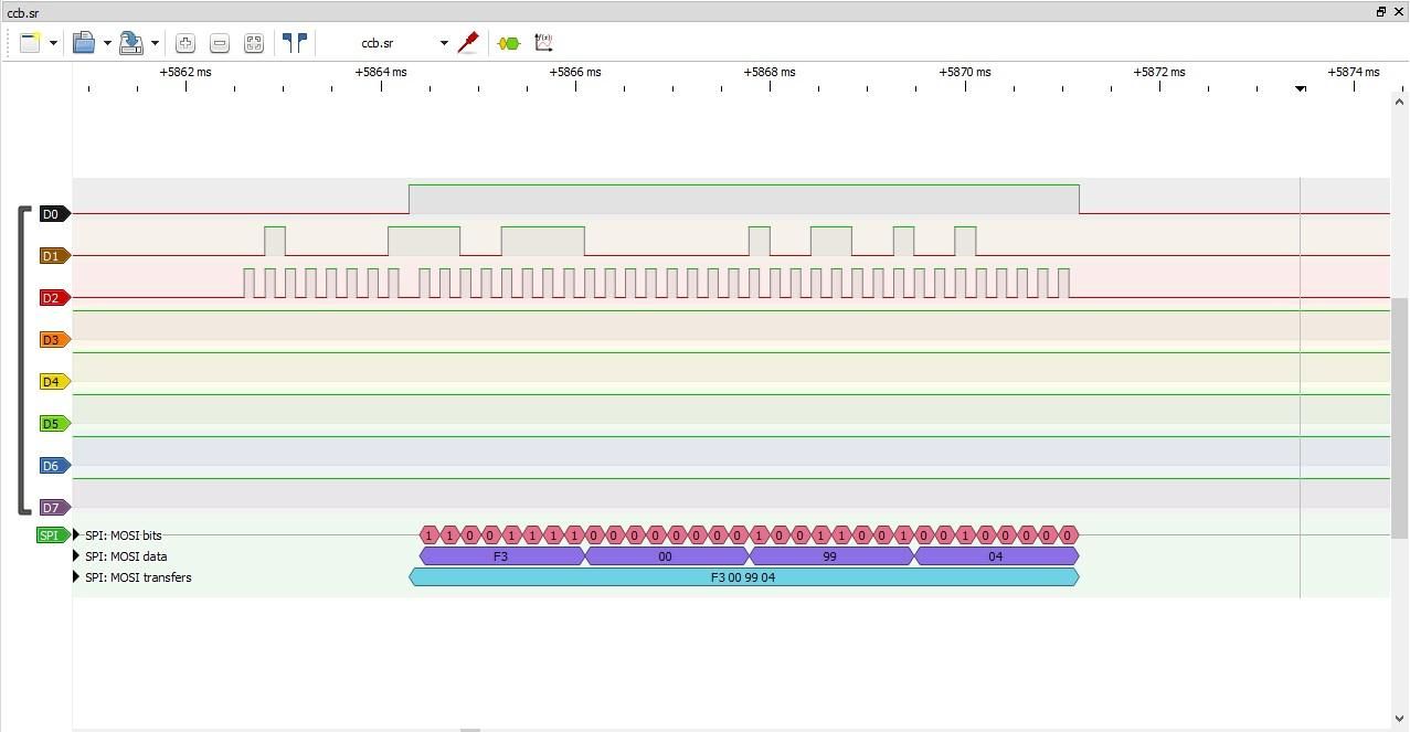 Sanyo CCB (Computer Control Bus) : 7 Steps - Instructables