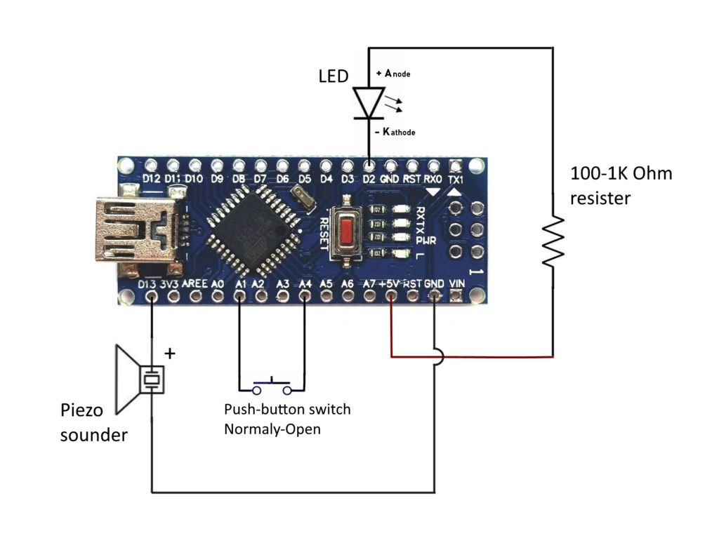 STEM-Game Platform Lesson Plan - Device & Software Development Course ...