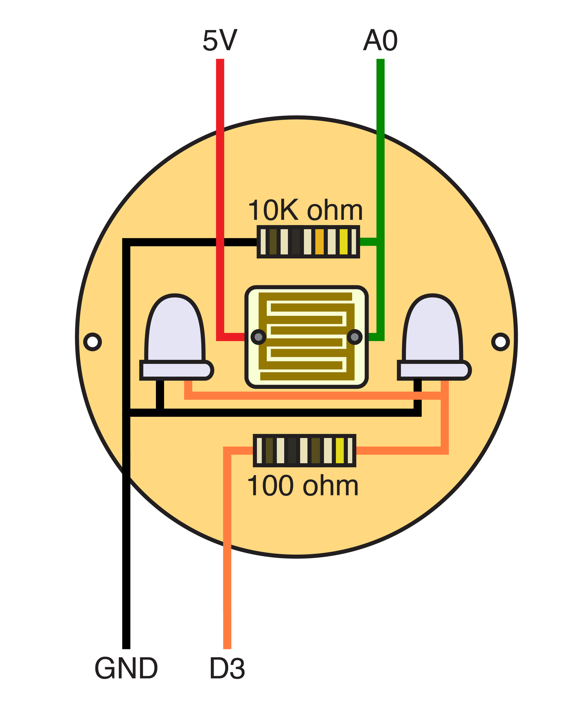 Telepresence Robot: Edge Detection : 10 Steps (with Pictures ...