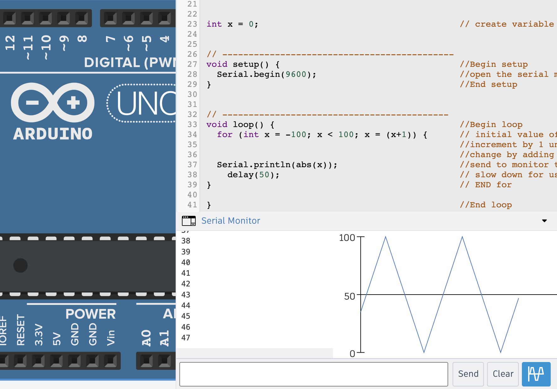 Math Calculations to Learn Arduino Programming Basics in Tinkercad : 7 ...