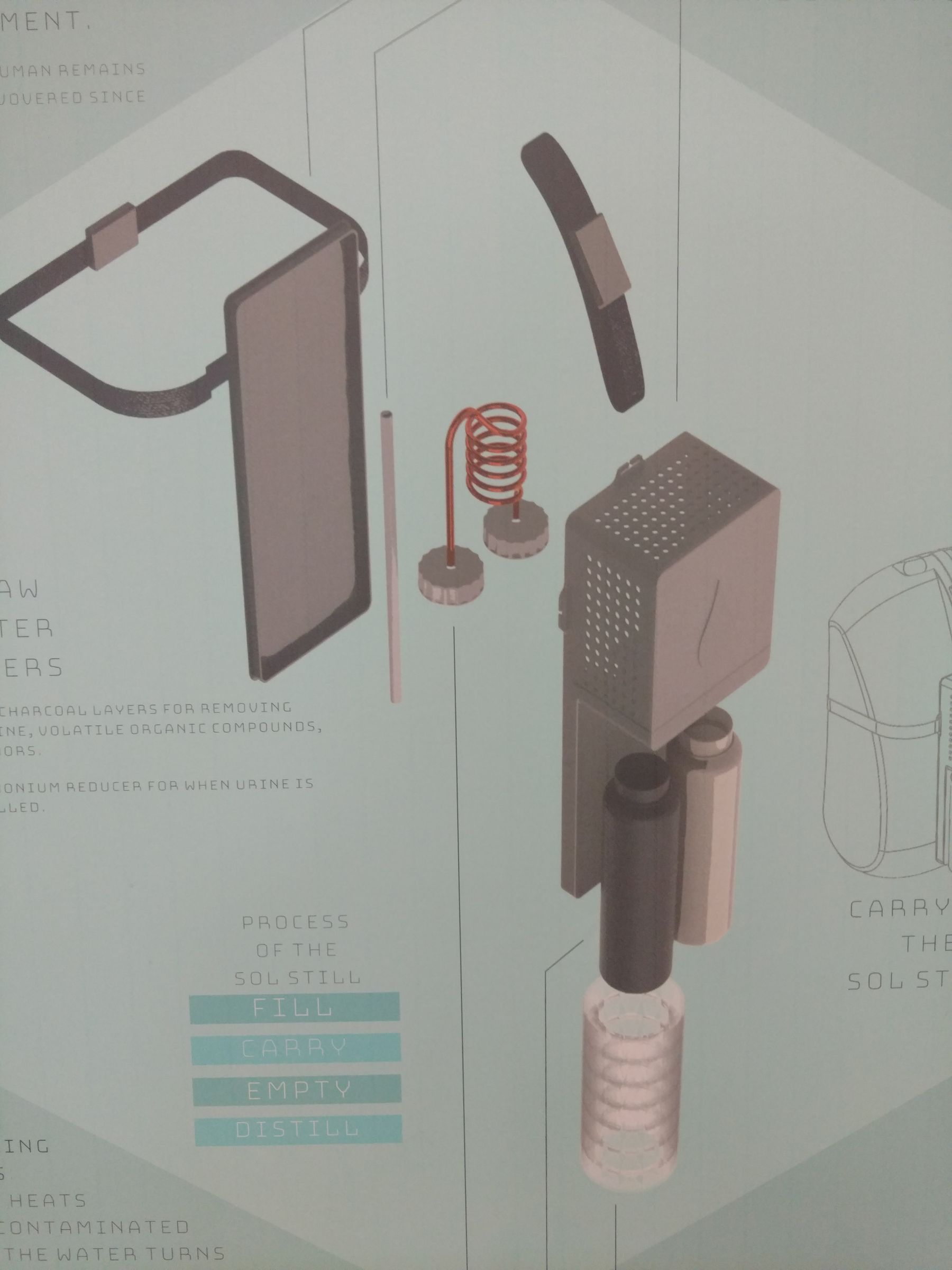 Sol Still : 5 Steps - Instructables