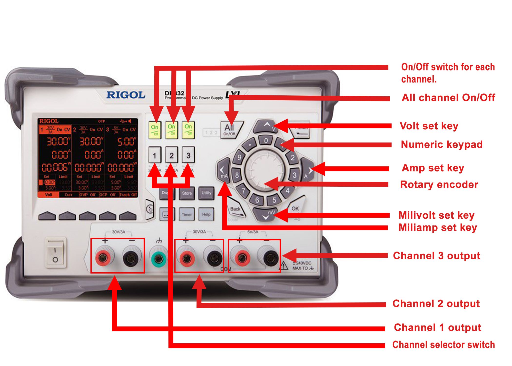 Intro & Tutorial on Programmable Power Supply! : 7 Steps - Instructables