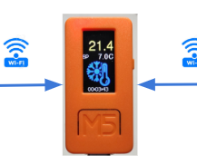 Smart Temperature/humidity Controller (cloud Connected + Wifi Relay) : 11 Steps - Instructables