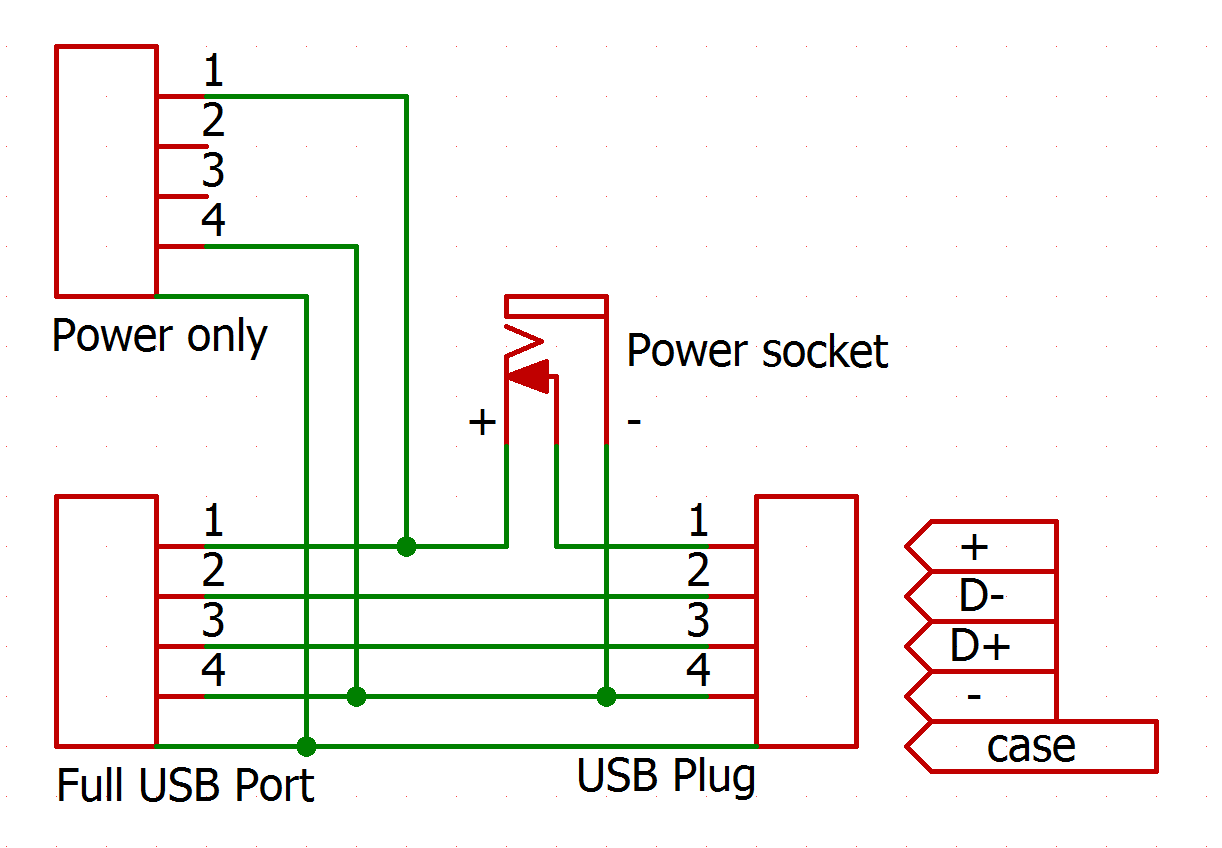 Multi Purpose USB Power Adapter : 14 Steps (with Pictures) - Instructables