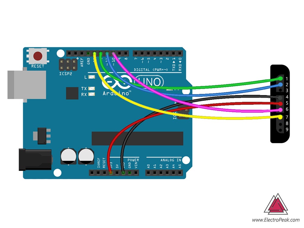 Interfacing PS2 Wireless Controller With Arduino Arduino,, 41% OFF Interfacing PS2 Wireless Controller With Arduino Arduino,, 41% OFF