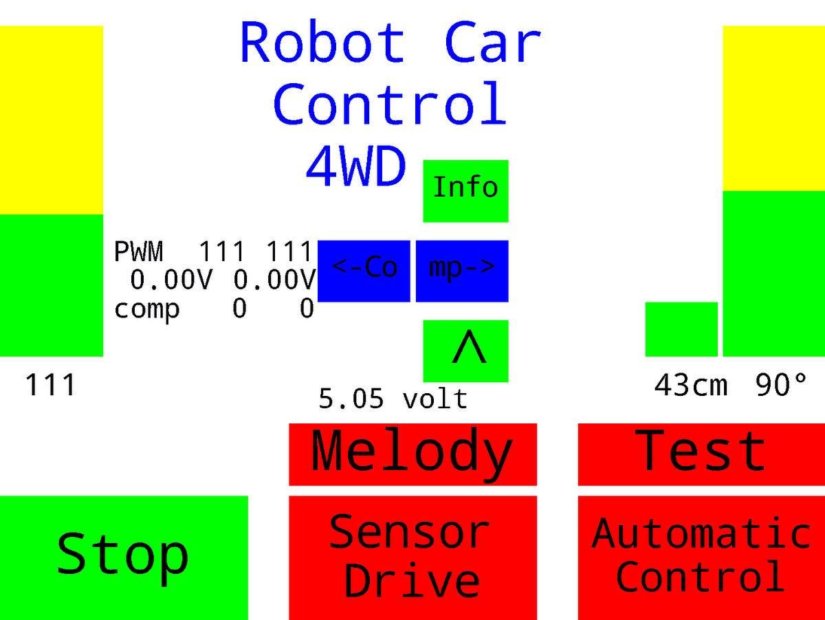 Arduino 4WD Car - Assembly and Code - With Optional Infrared or ...