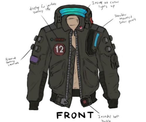 Tech Jacket : 6 Steps - Instructables