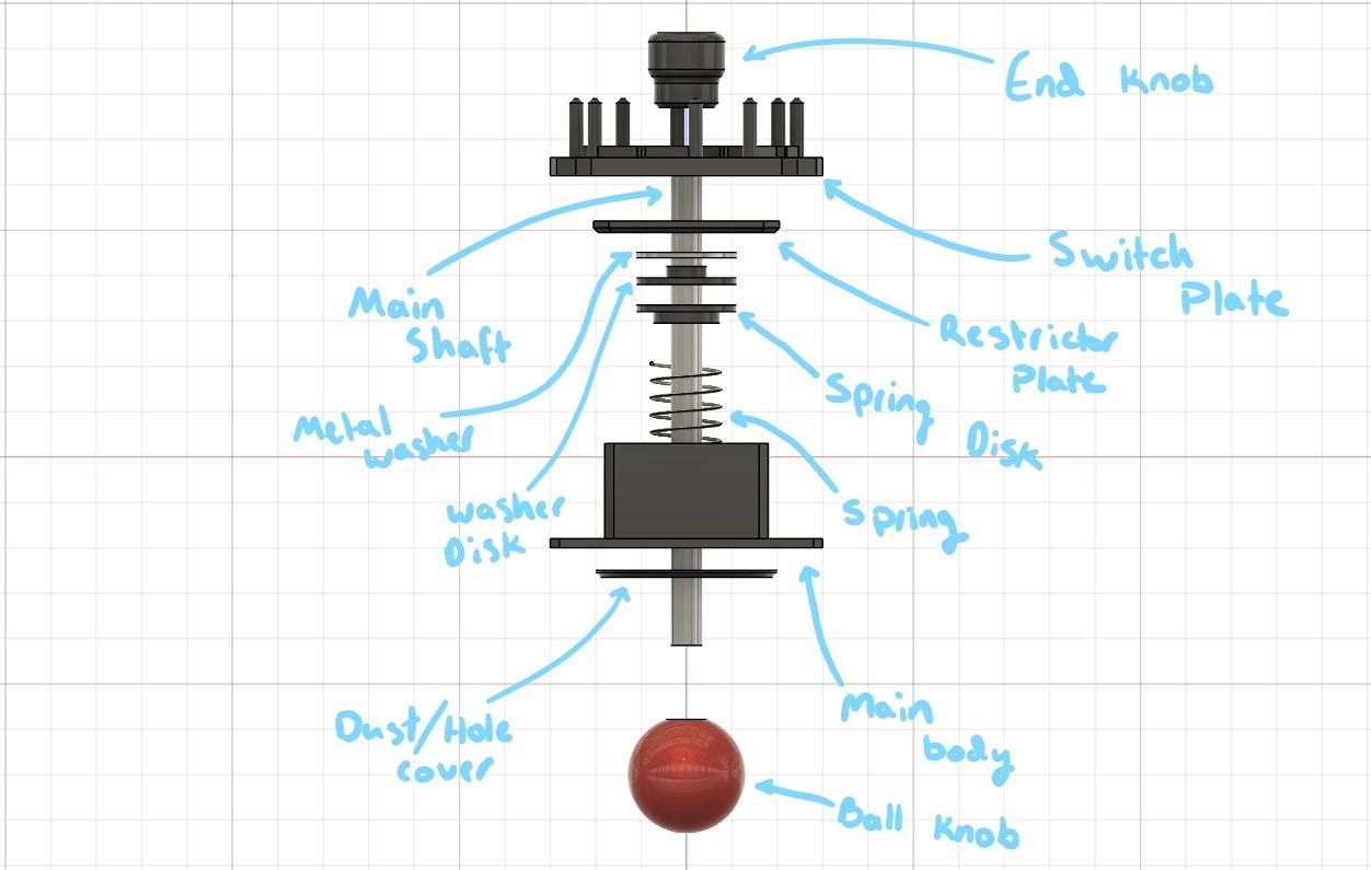 Inexpensive 3D Printed Joystick : 13 Steps (with Pictures) - Instructables