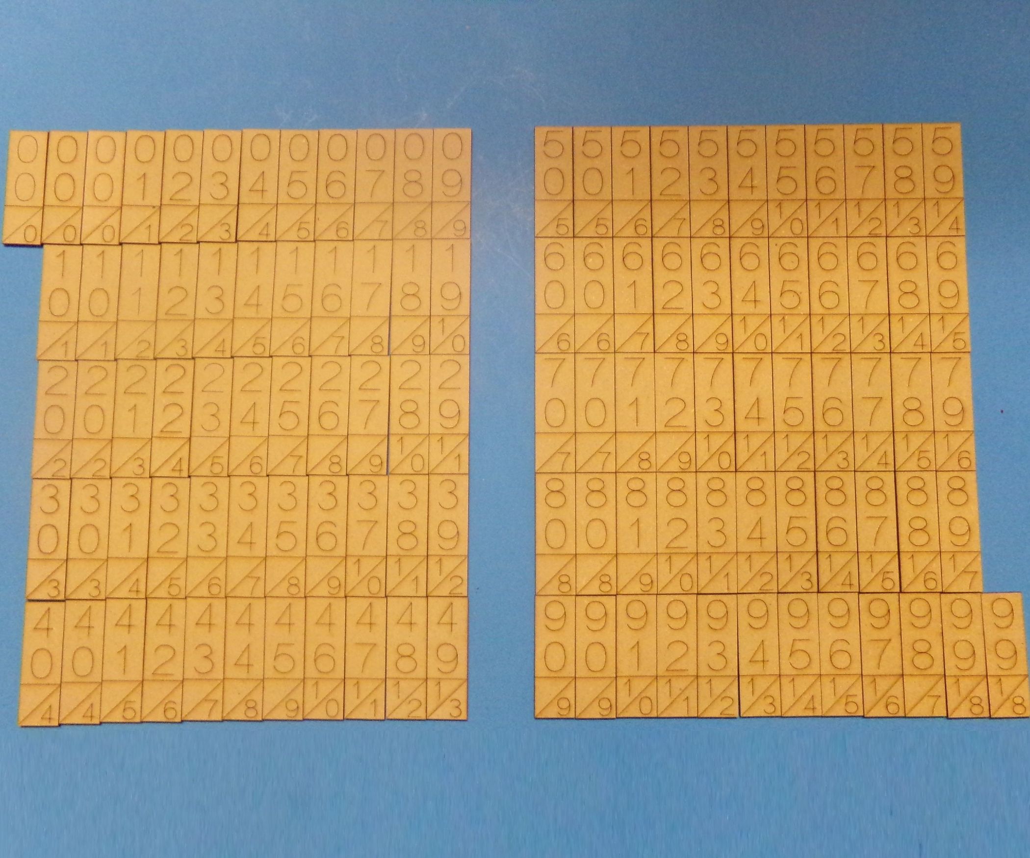 Napier' Ligaments : 11 Steps (with Pictures) - Instructables