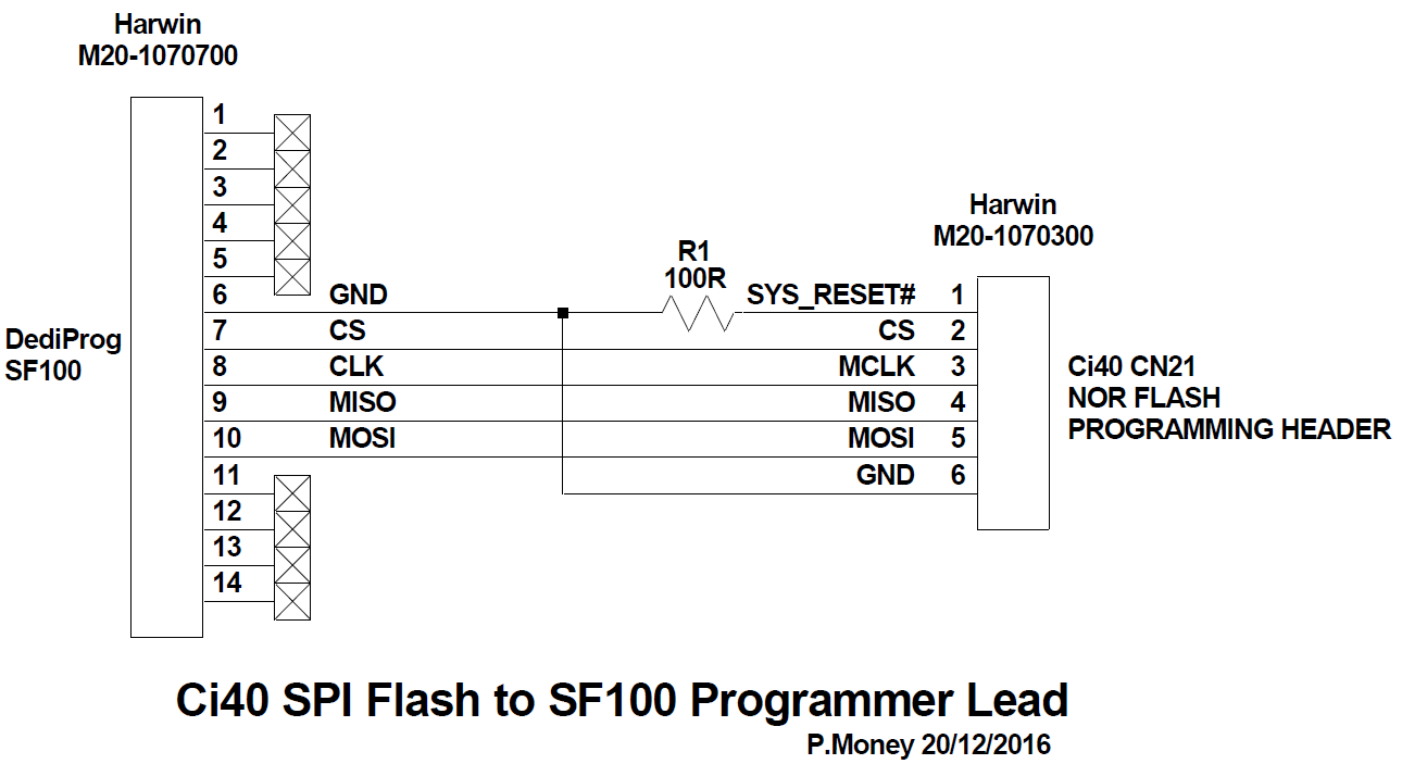 Program Creator Ci40 Flash With Dediprog : 6 Steps - Instructables