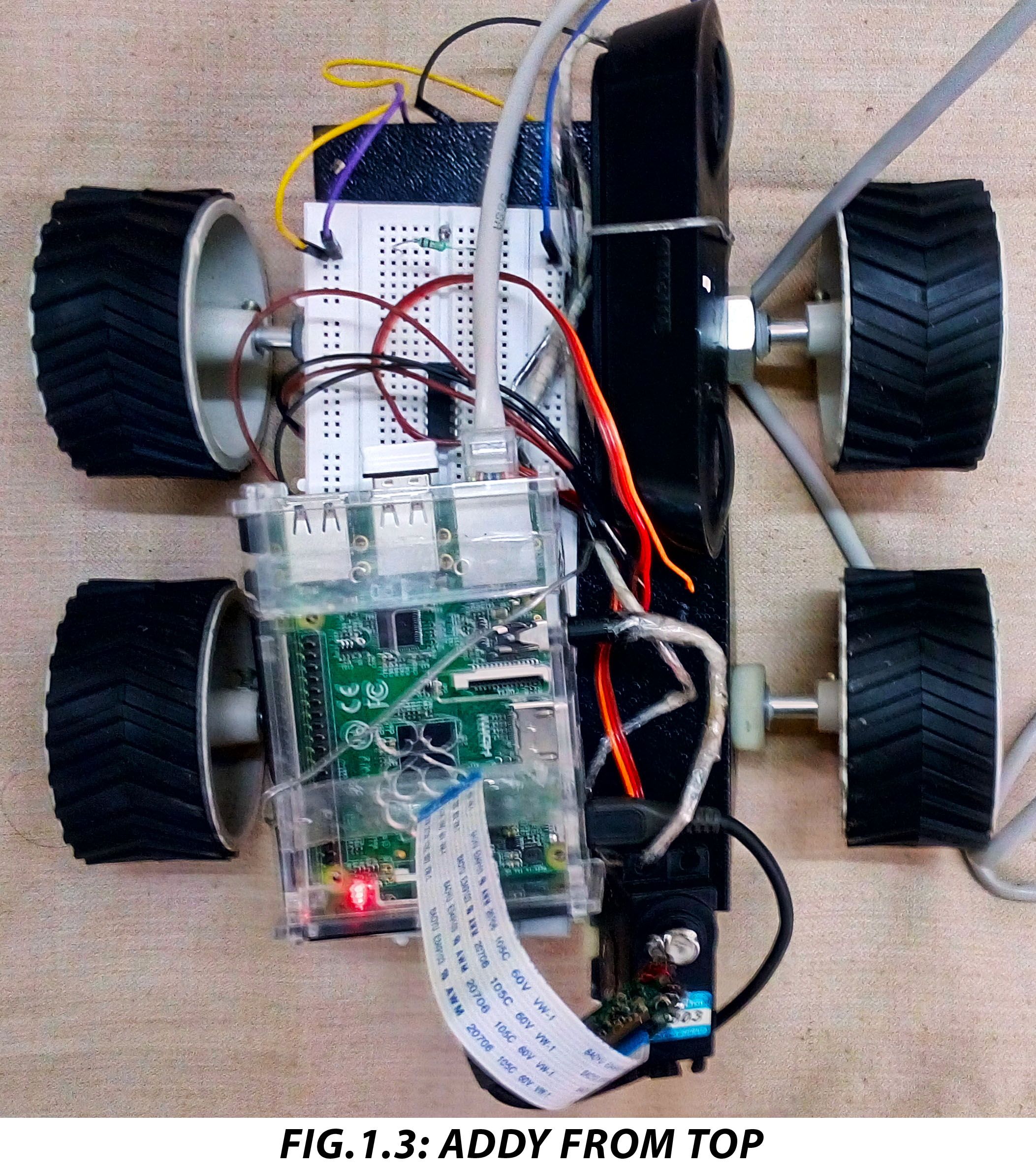 Raspberr Pi Robot- a Hybrid Robot With Advance Features : 7 Steps ...