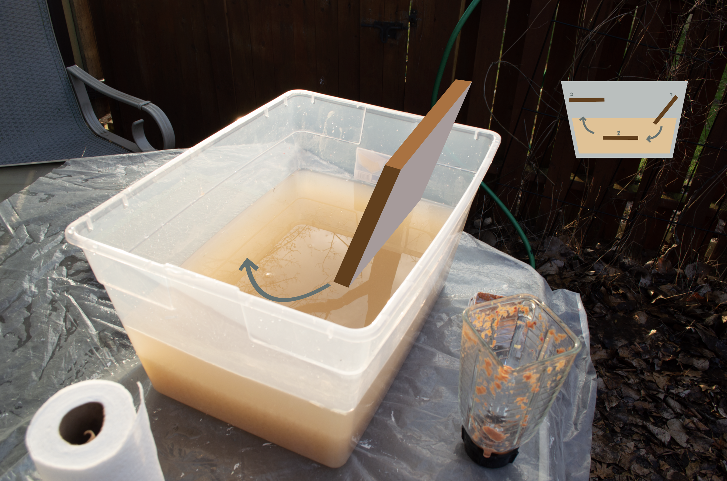 Backyard Papermaking! : 6 Steps (with Pictures) - Instructables