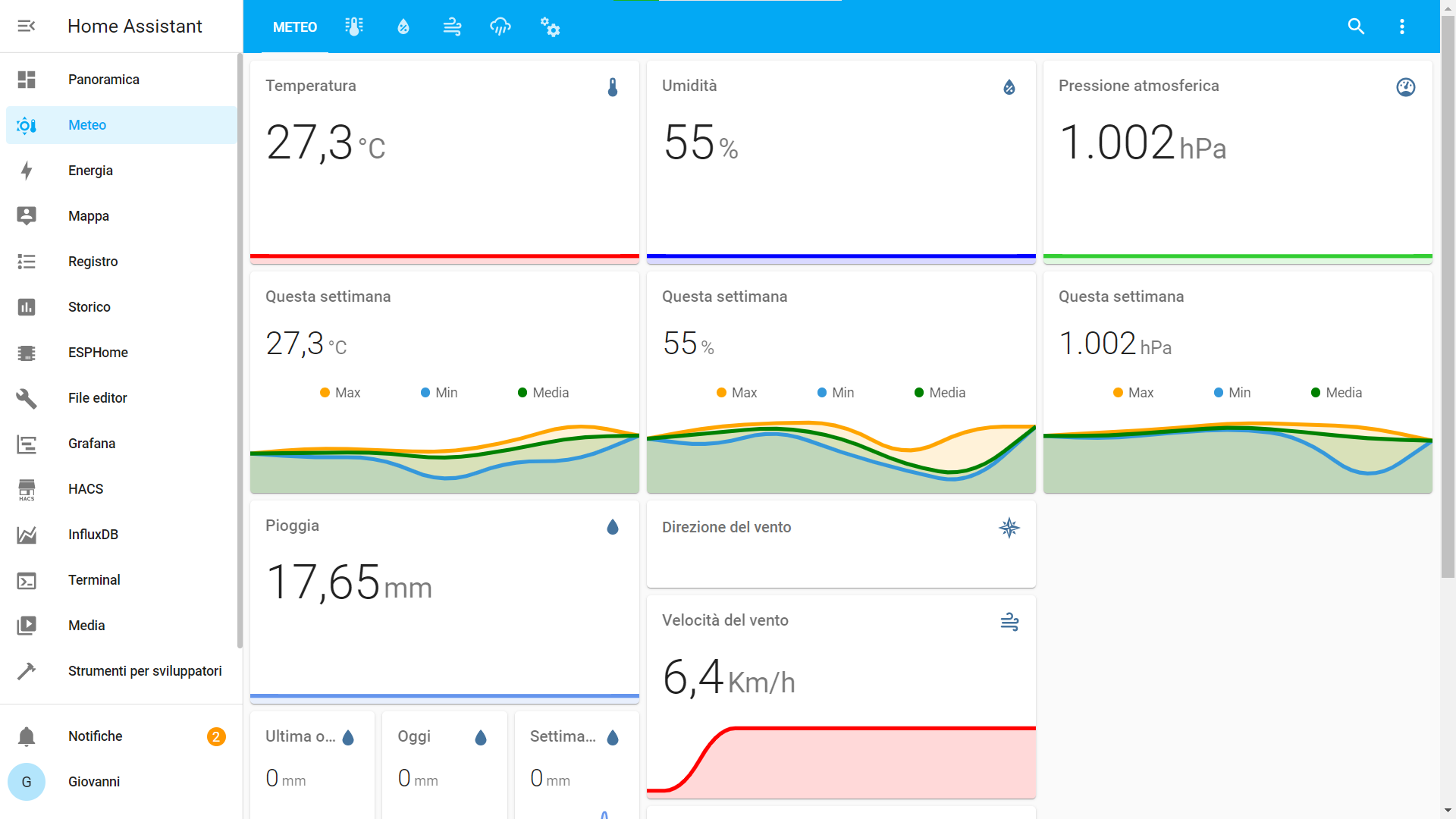 DIY Weather Station With ESP32 : 11 Steps (with Pictures) - Instructables