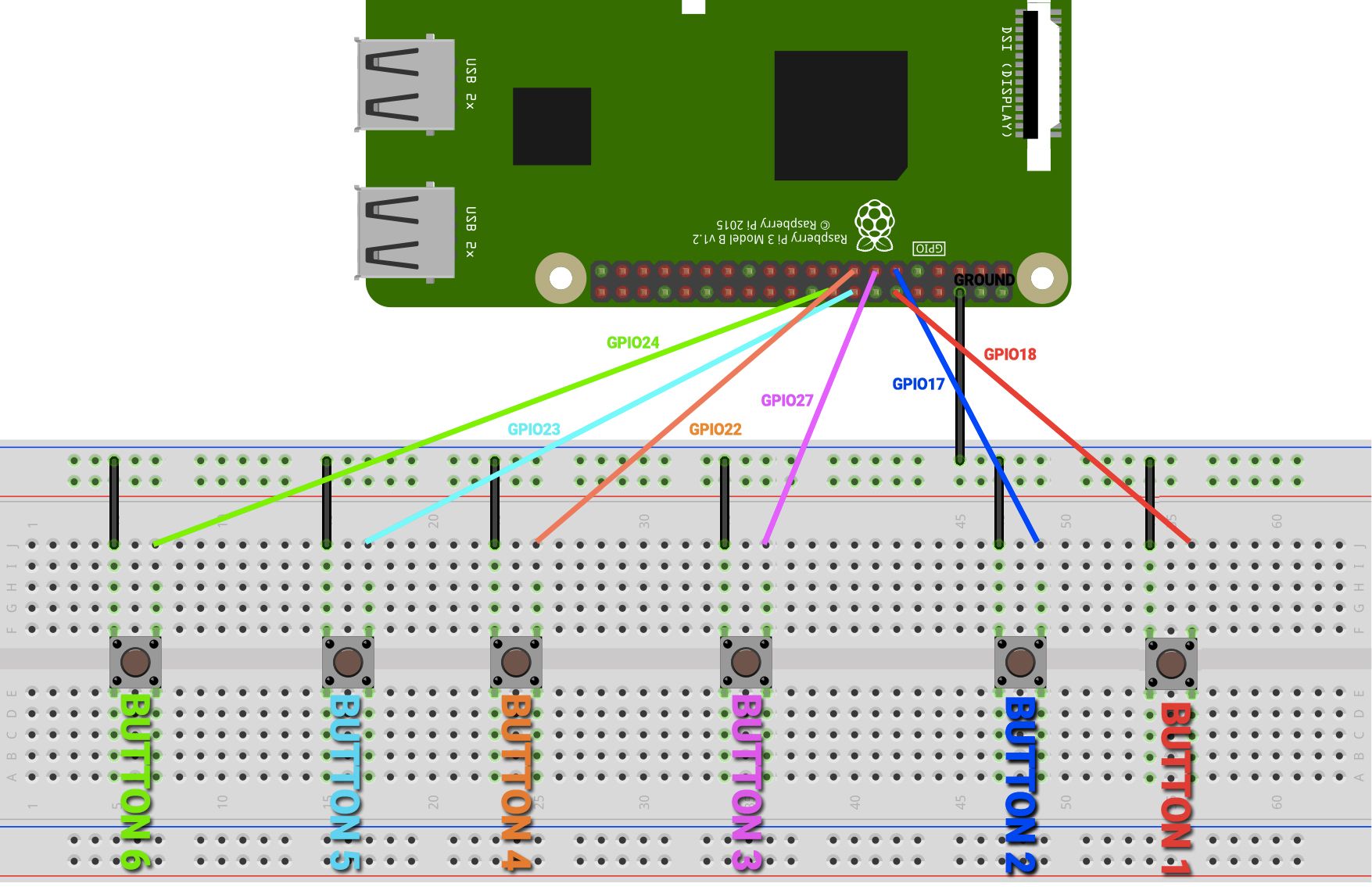 DIY Jukebox With Raspberry Pi : 9 Steps (with Pictures) - Instructables