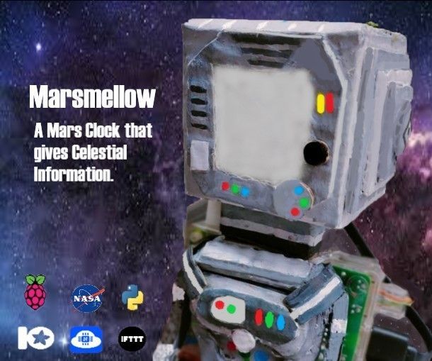 Marsmellow - a Mars Clock Which Gives Celestial Information : 11 Steps ...