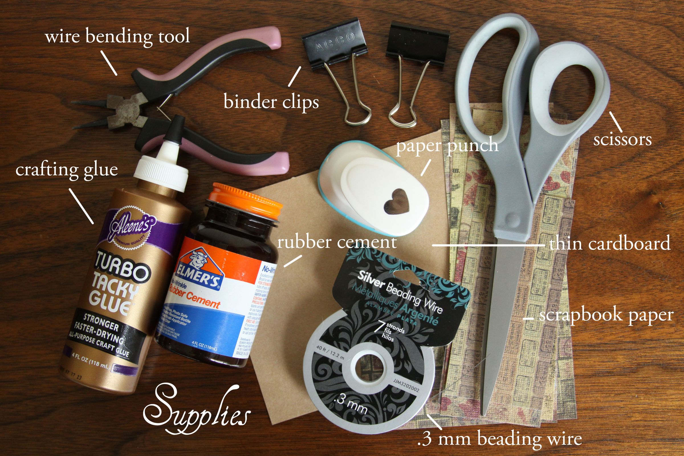 DIY Needle Threader : 7 Steps (with Pictures) - Instructables