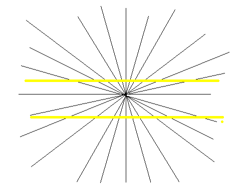 Another Easy Illusion. the Bendy Lines : 4 Steps - Instructables