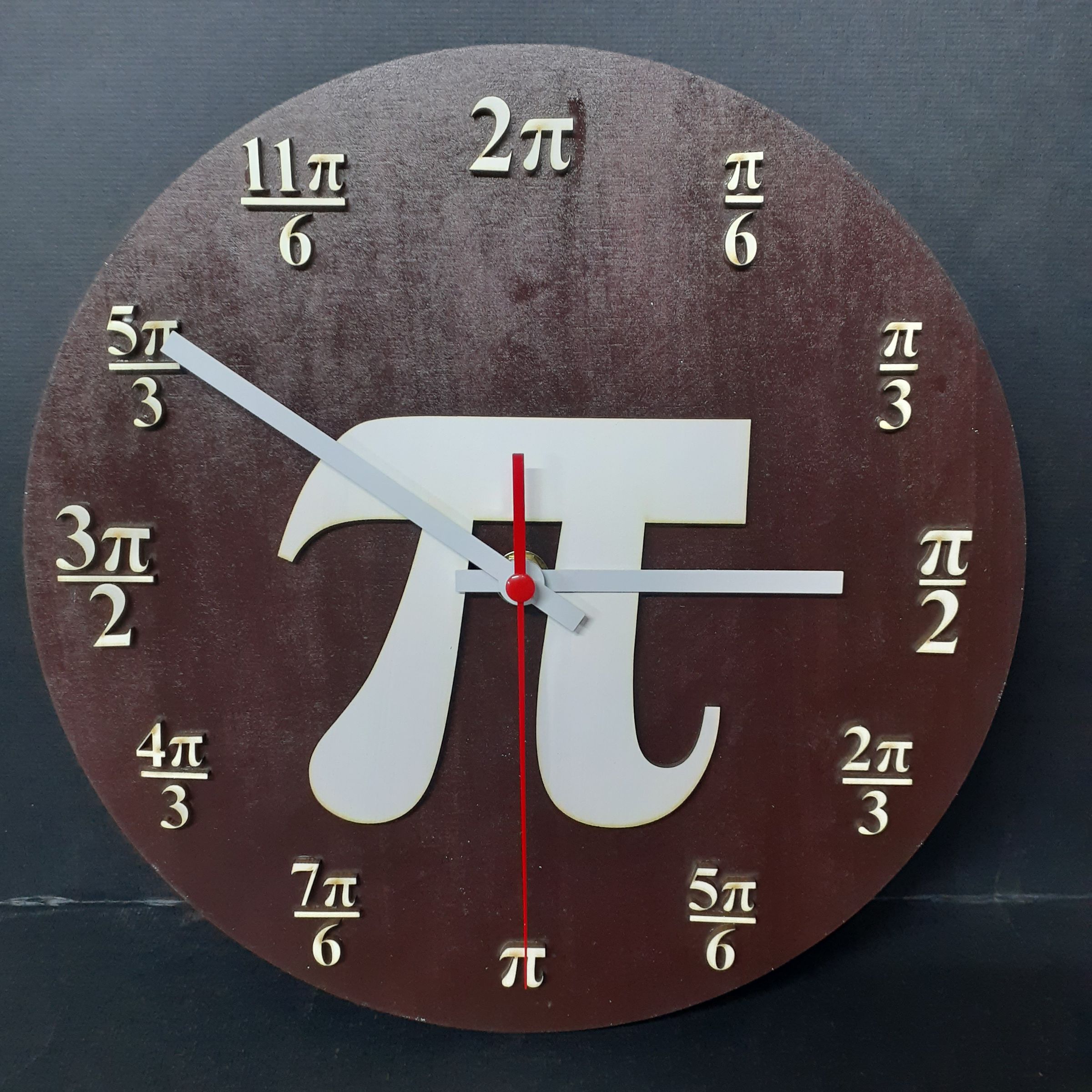 Pi Clock : 9 Steps (with Pictures) - Instructables