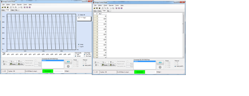 Plotting Data From Arduino Instructables