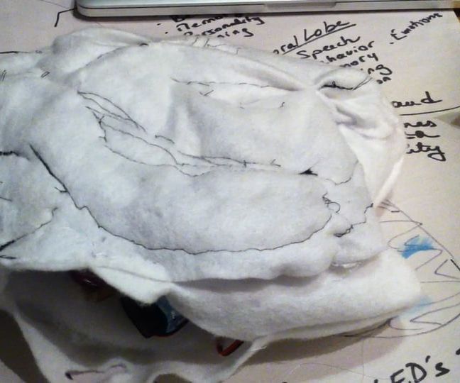 The Brain Stormer_Version1_ Brain Cloud : 5 Steps (with Pictures ...