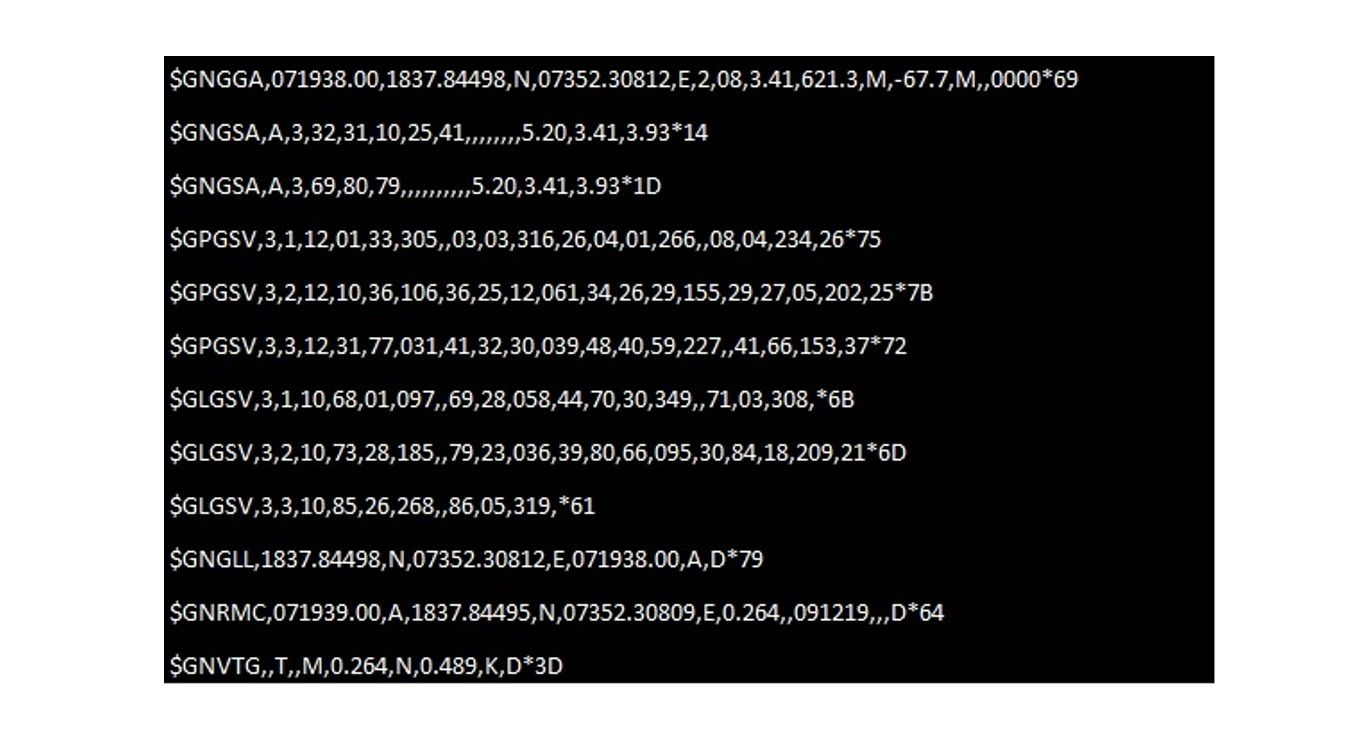 Interfacing GPS Module With Raspberry Pi : 10 Steps - Instructables