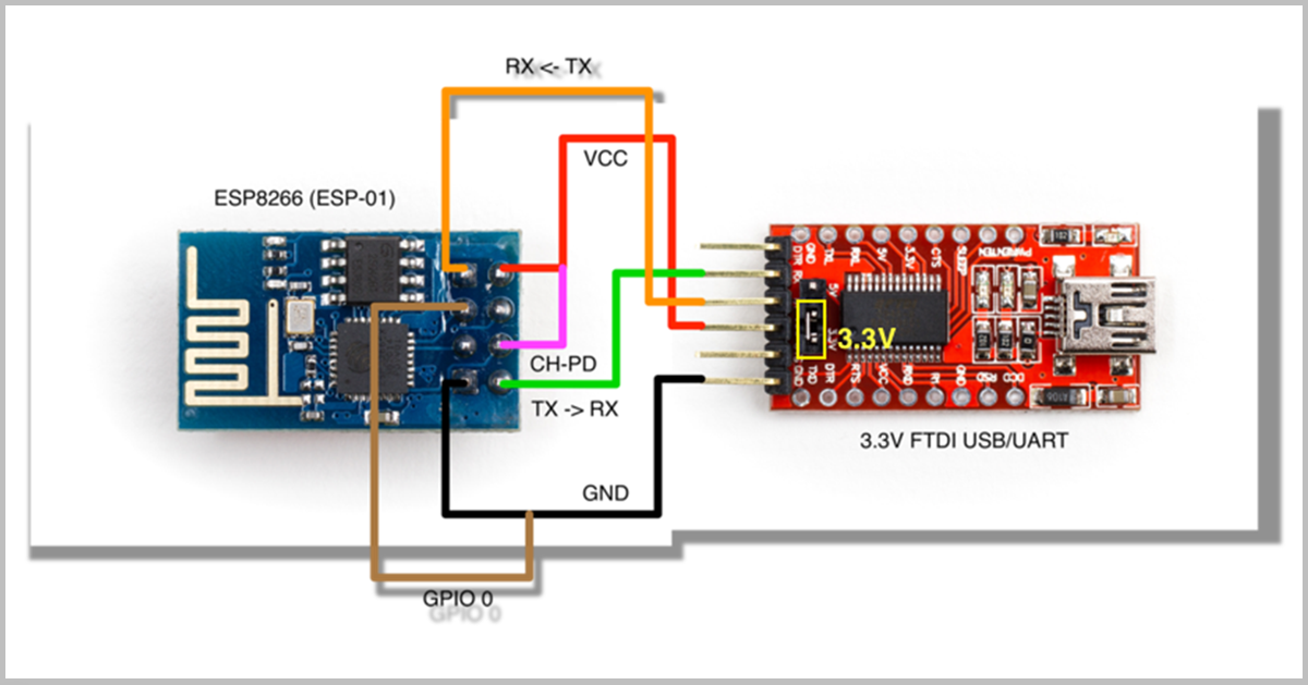 WebServer: Arduino UNO With WiFi ESP01 : 6 Steps - Instructables