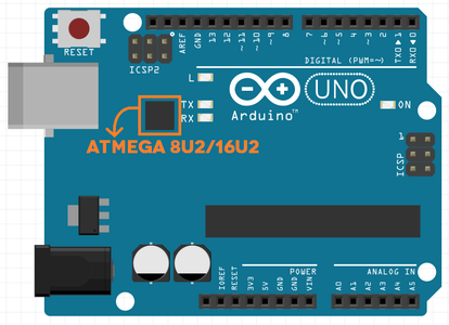 Recompile (Rename) and Flash HIDUINO With ISP to Turn Your Arduino Into an HID (usb-midi) Device ...