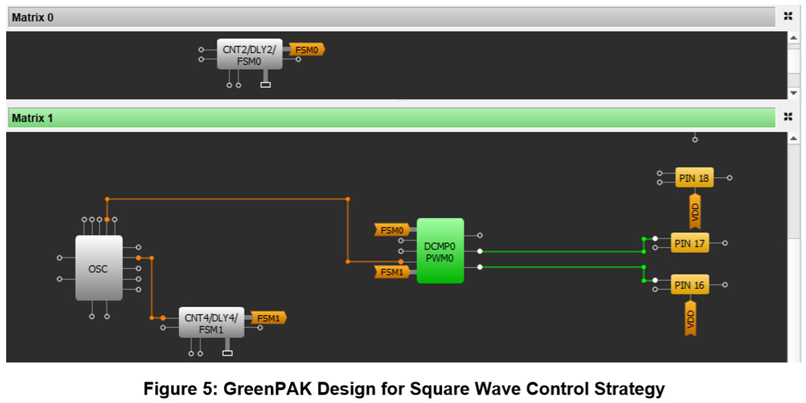 How to Design and Implement a Single-phase Inverter : 9 Steps ...