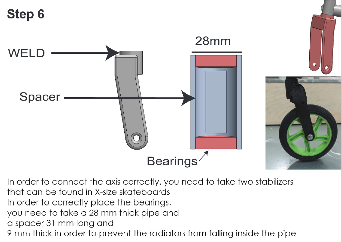 Fixperts - a New Alternative Wheelchair That Provides a Solution for ...