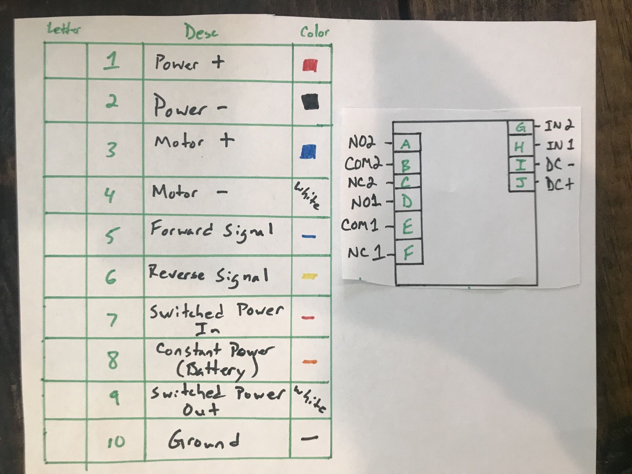 Kid Trax Power Wheels 6v to 12v Upgrade : 3 Steps (with Pictures ...