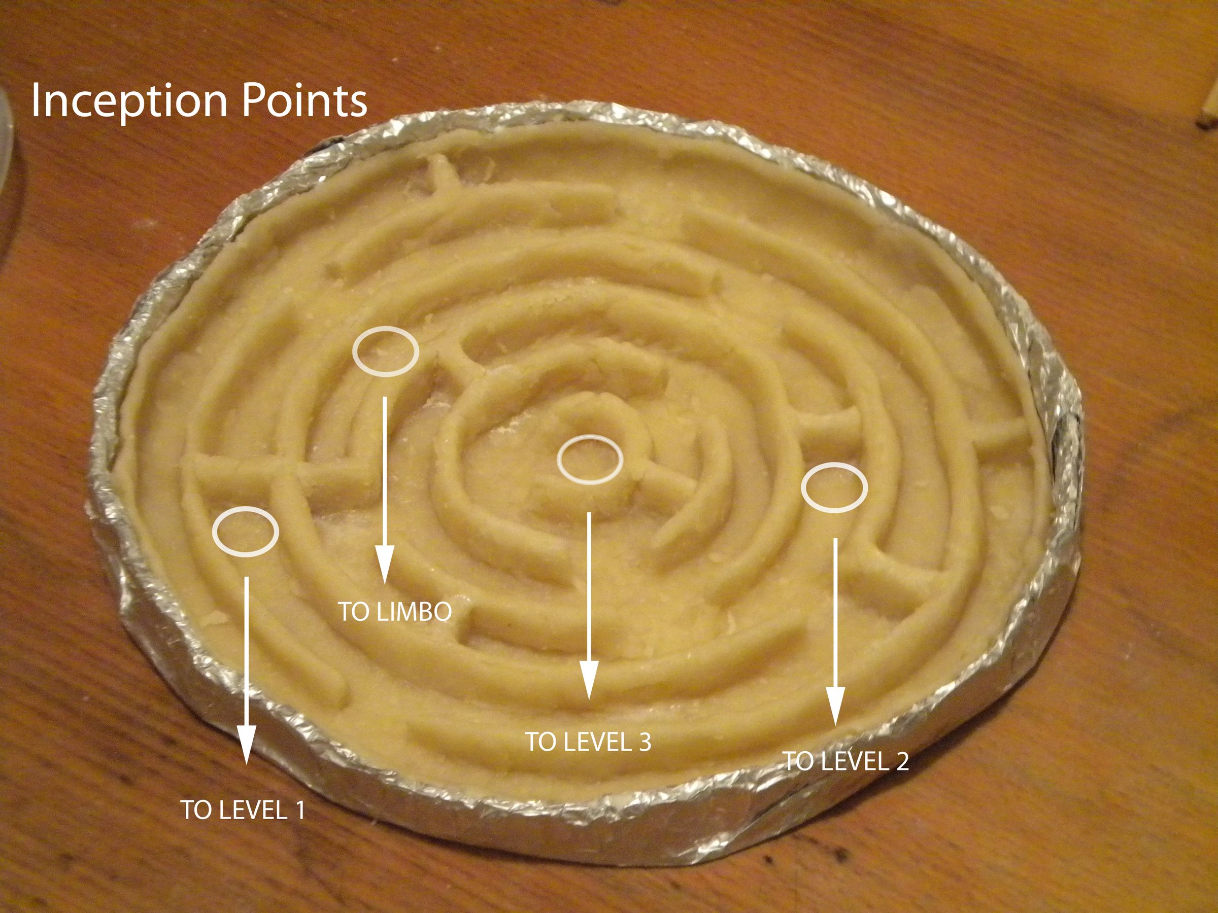 PI-CEPTION : 5 Steps (with Pictures) - Instructables