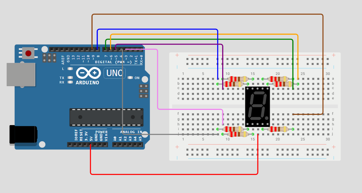 Seven Segment Display With Arduino Uno : 3 Steps - Instructables