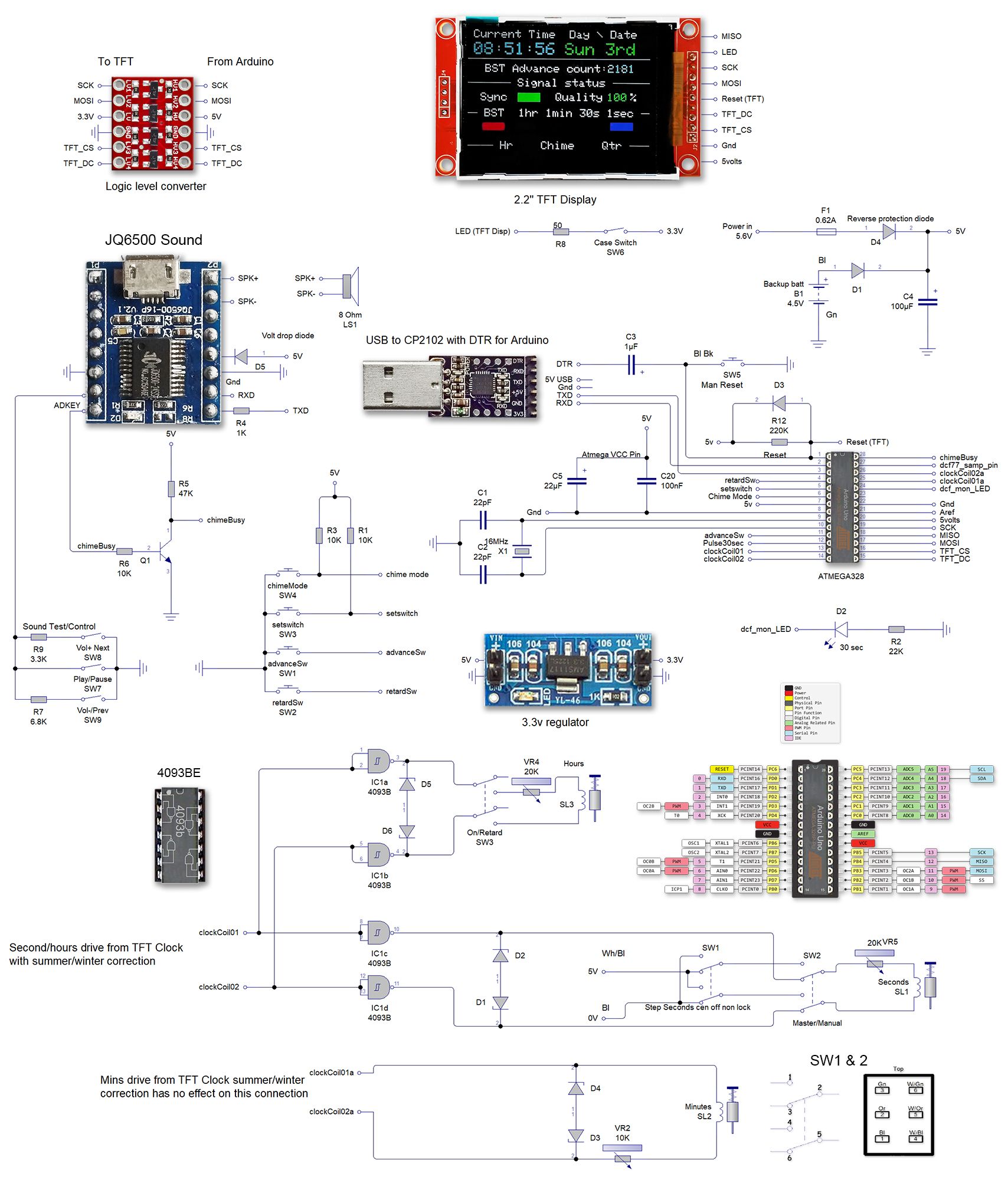Arduino Controlled DCF77 Synchronized Astronomical Regulator Master ...
