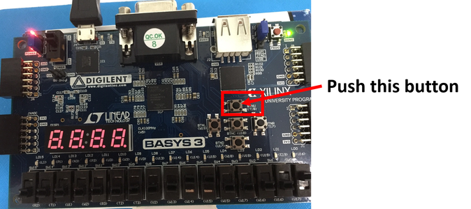 Uart Communication On Basys 3 Fpga Dev Board Powered By Xilinx Artix 7 Part I 13 Steps 5648