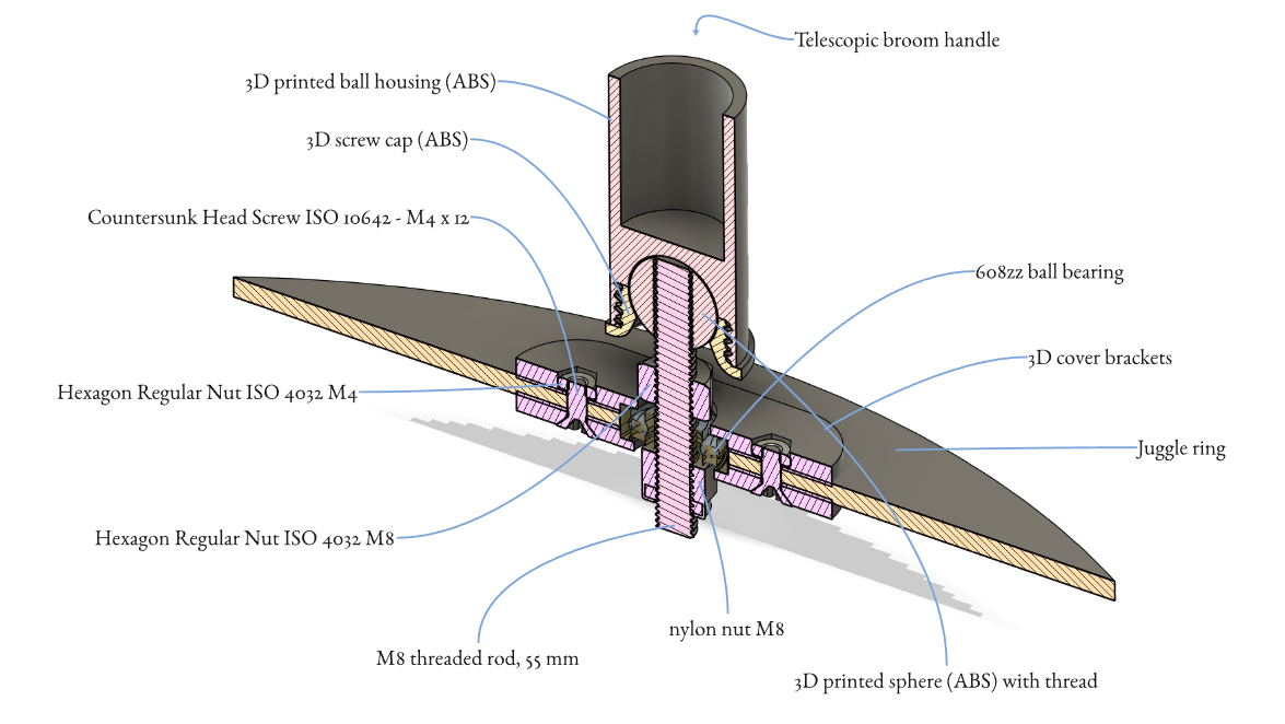 D4E1 - Redesign - Spinning Jug : 5 Steps - Instructables