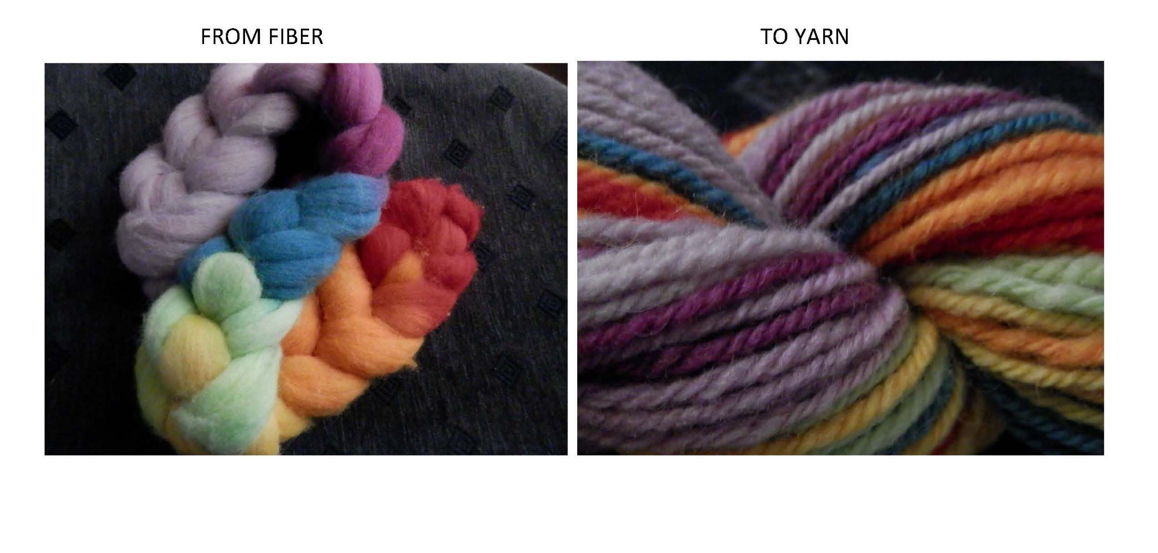 How to Spin a Rainbow Gradient Yarn : 9 Steps (with Pictures ...