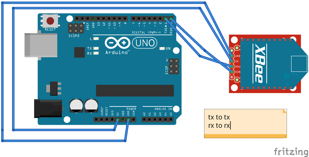 Arduino Xbee Tutorial Xbee Module Interfacing With Arduino 49 Off