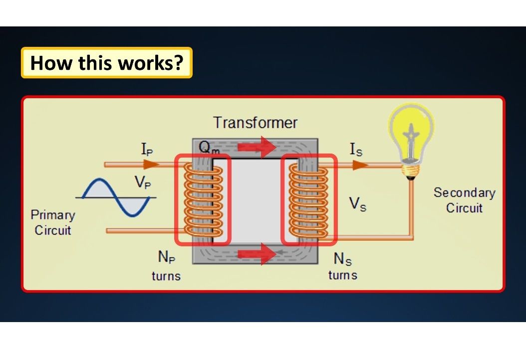 Contactless Voltage Detector : 15 Steps (with Pictures) - Instructables
