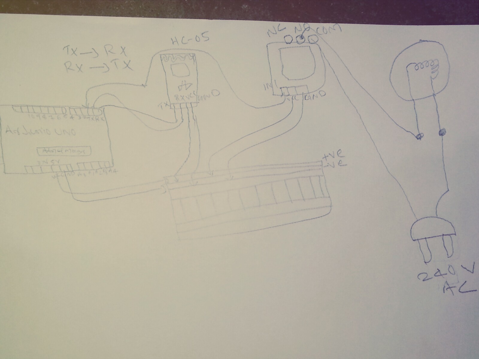 Home Automation Using Arduino Uno : 6 Steps - Instructables