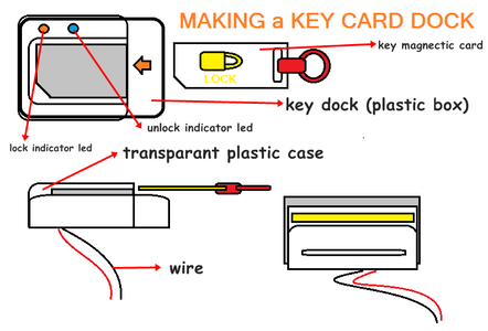 D.I.Y Card Electric Door Lock : 3 Steps - Instructables