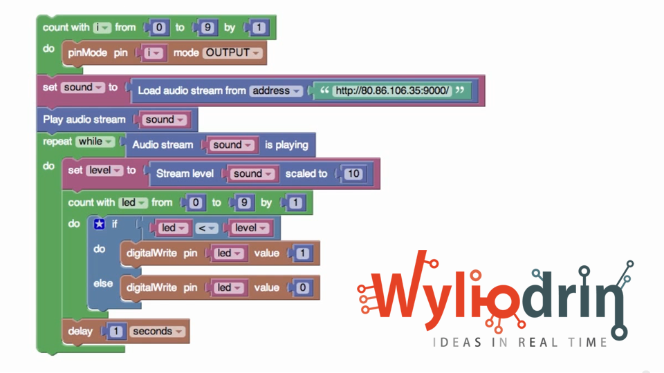 Create a VU Meter and Disco Led Using Raspberry Pi Visual Programming ...