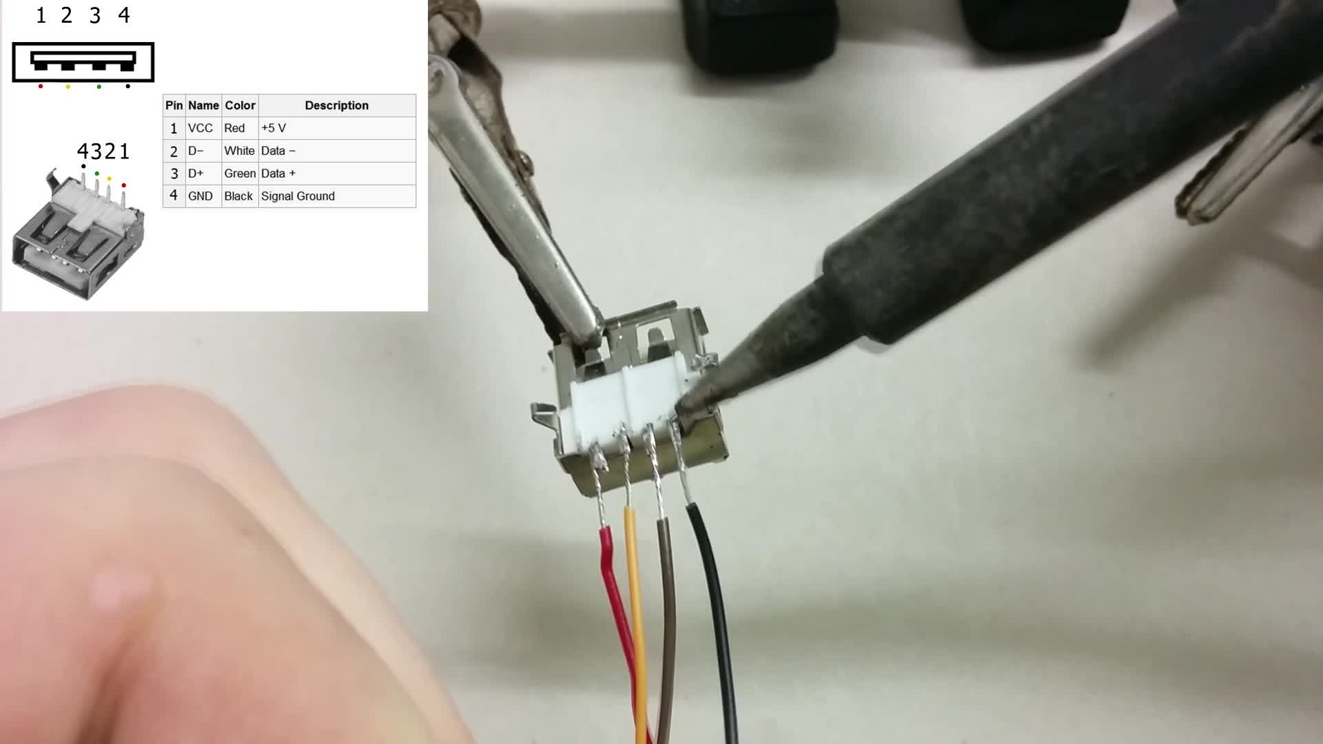 How to Make USB OTG Cable : 5 Steps (with Pictures) - Instructables