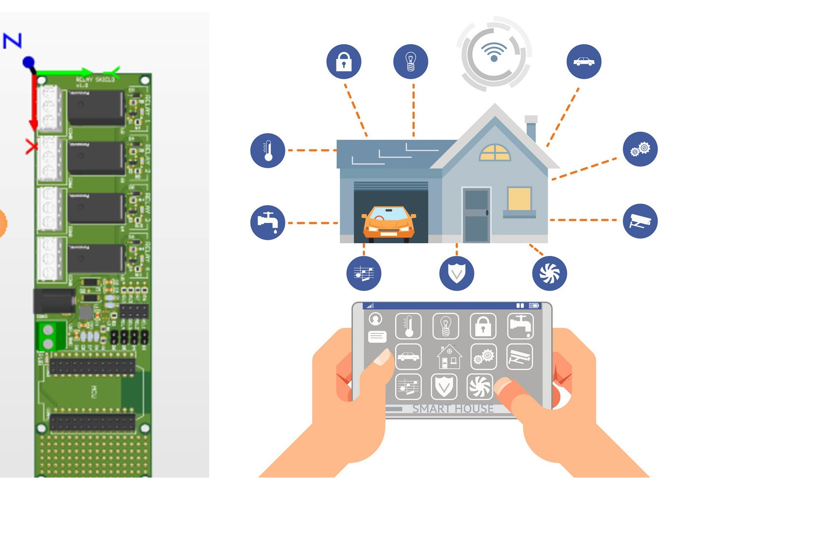 Relay Shield PCB Design for IoT Applications and Home Automation : 5 ...