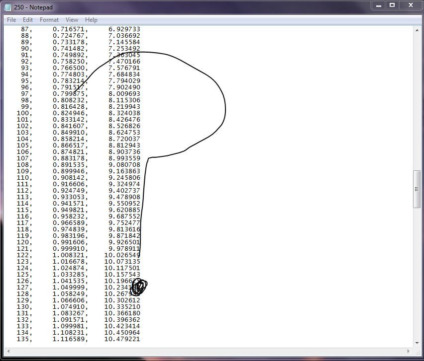 How to Use Microsoft Word to Turn Text Into Graphs : 12 Steps ...