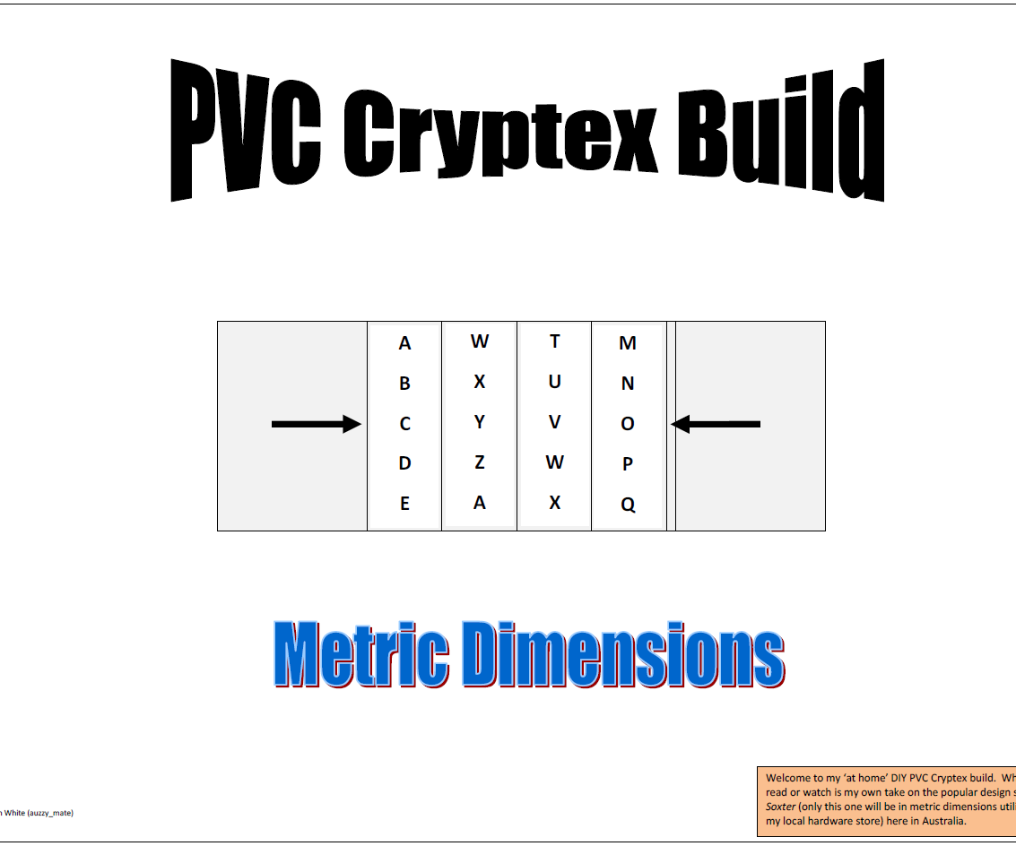 DIY PVC Cryptex (Metric) : 8 Steps (with Pictures) - Instructables