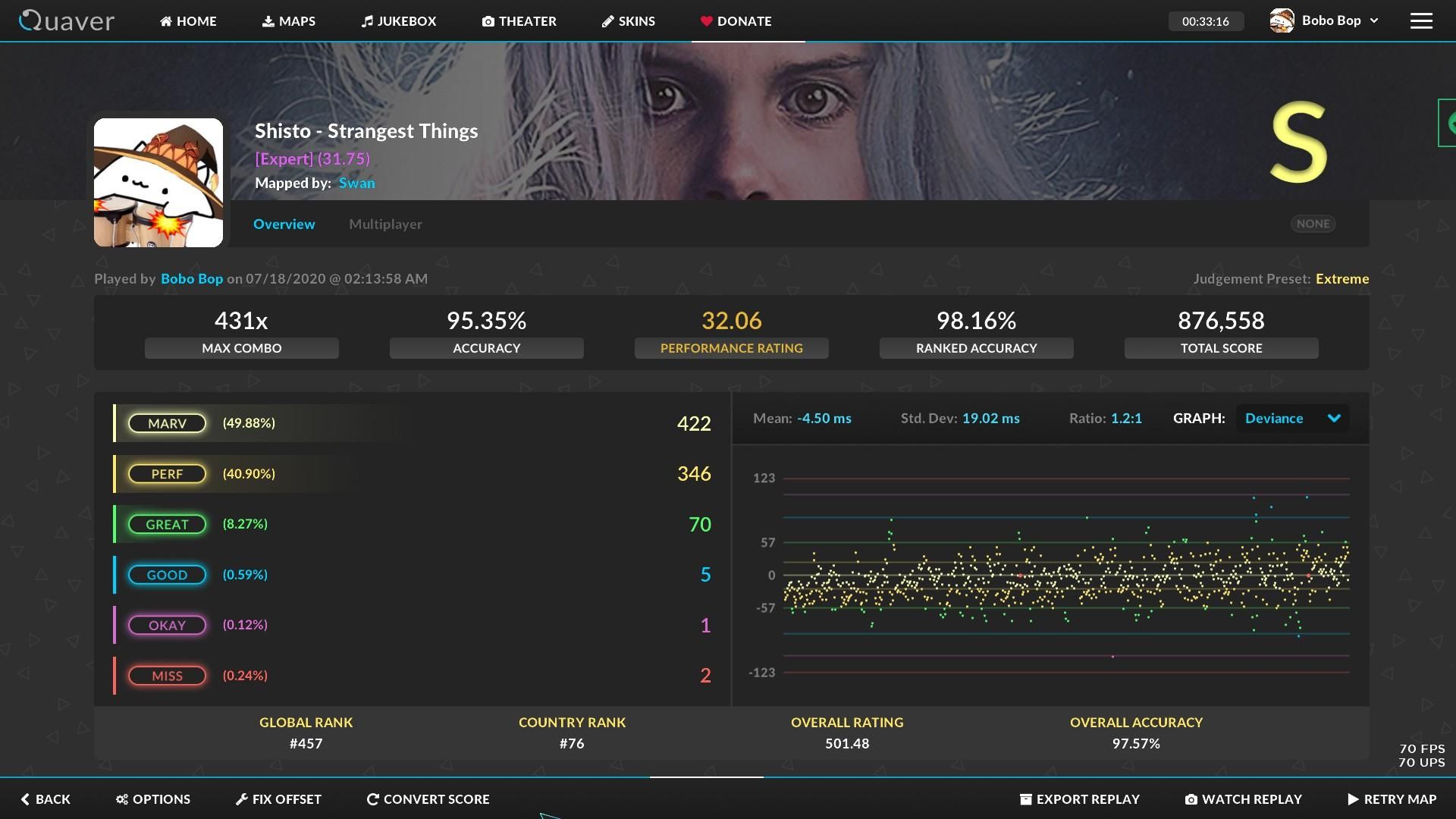 Introduction to VSRGs : 6 Steps - Instructables