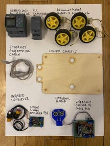 Mobile Robot With PLC Control : 7 Steps (with Pictures) - Instructables
