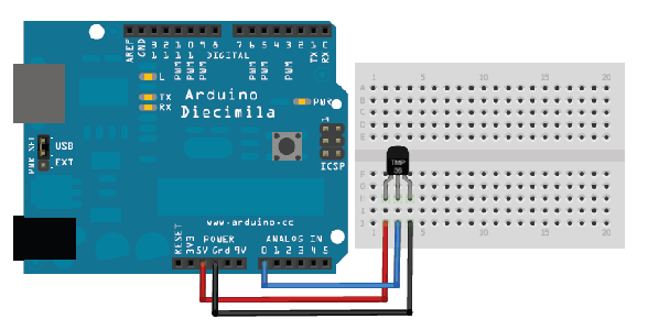 Real Time Temperature Logging With Arduino Nodejs And Plotly 8