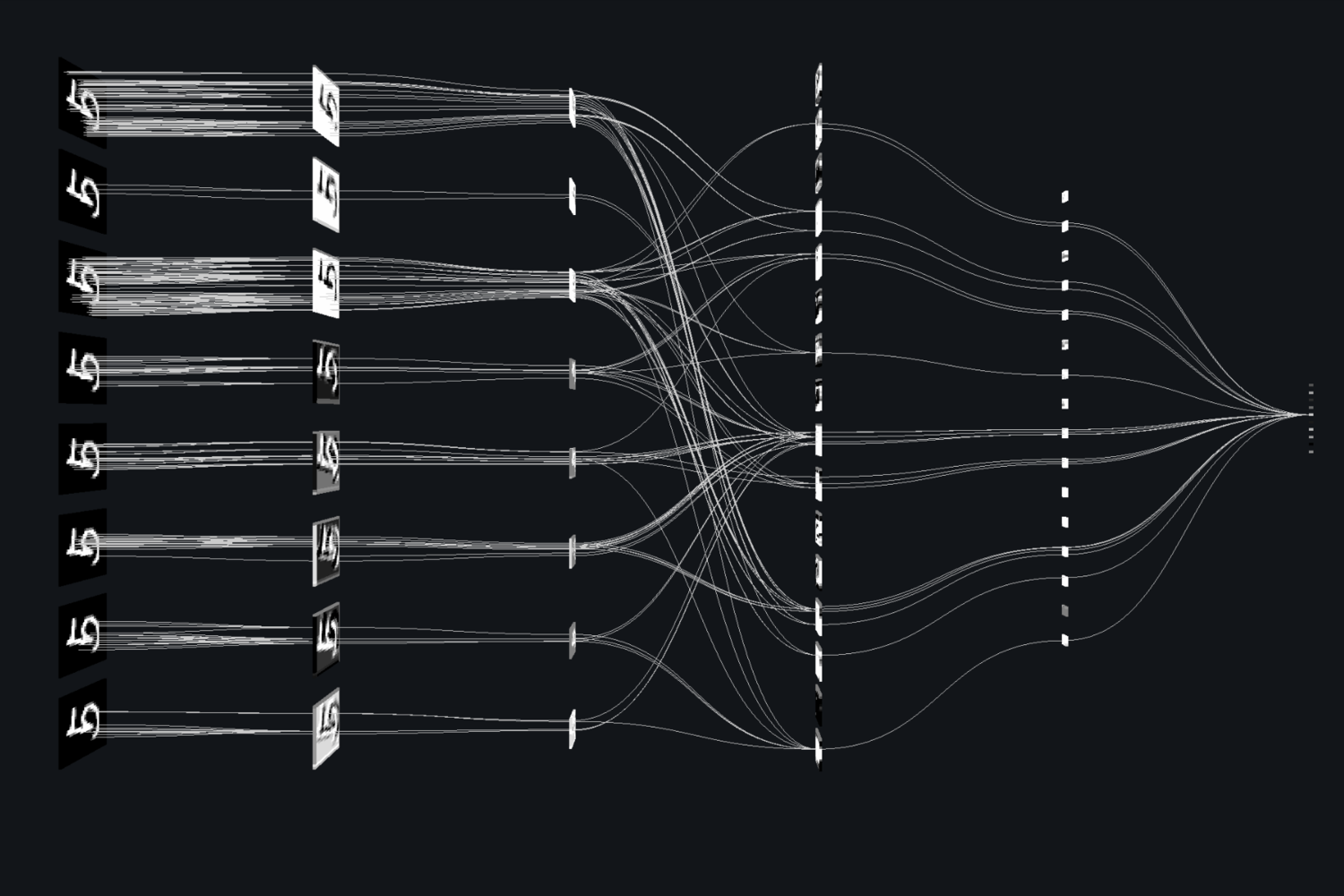 An Analog Approach to Nonlinear Classification Using Trainable ...