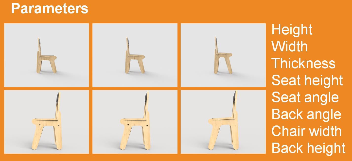 Modular ChaiR : 5 Steps (with Pictures) - Instructables